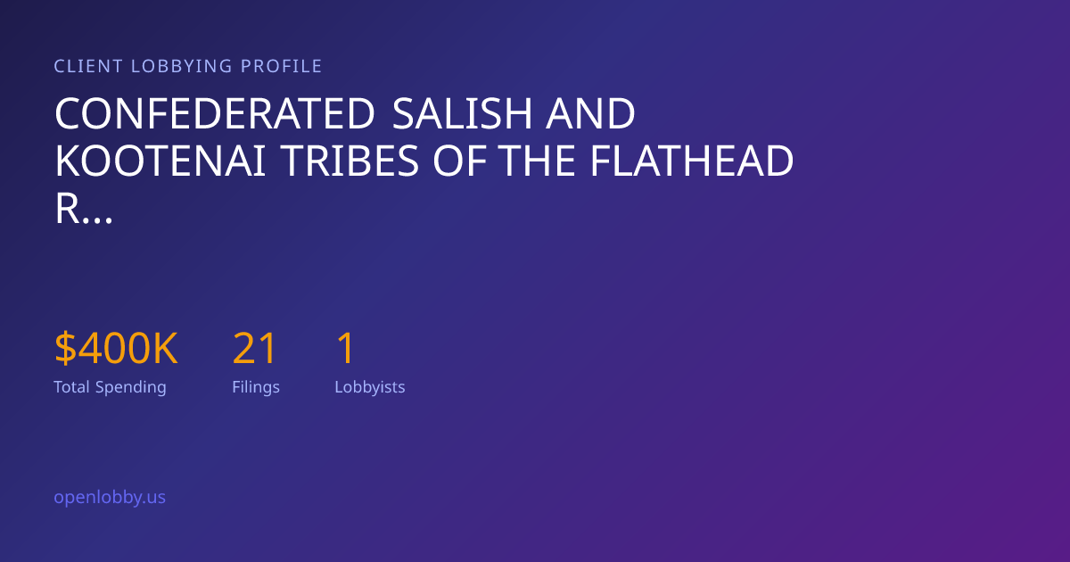 Confederated Salish and Kootenai Tribes of the Flathead Reservation ...
