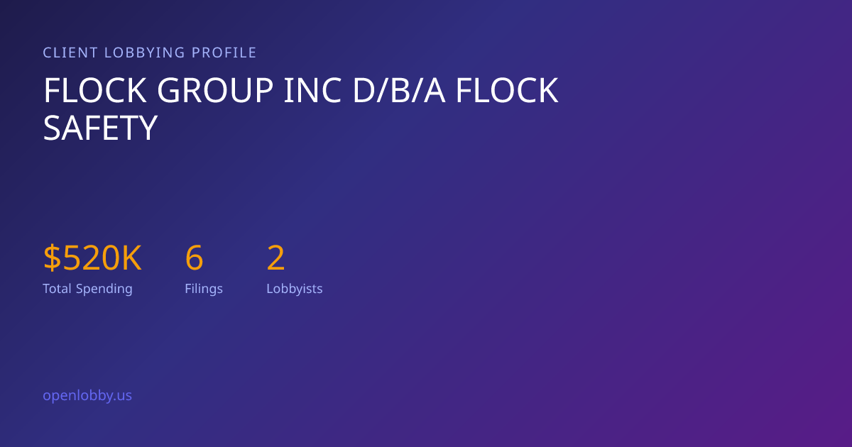 Flock Group INC D/B/A Flock Safety — Lobbying Spending & Activity