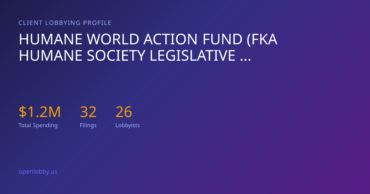 Humane World Action Fund (FKA Humane Society Legislative Fund ...