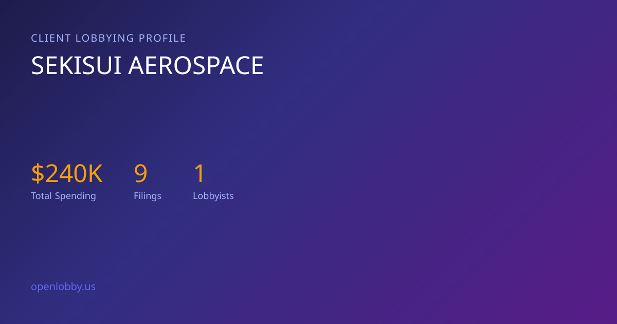 Sekisui Aerospace — Lobbying Spending & Activity