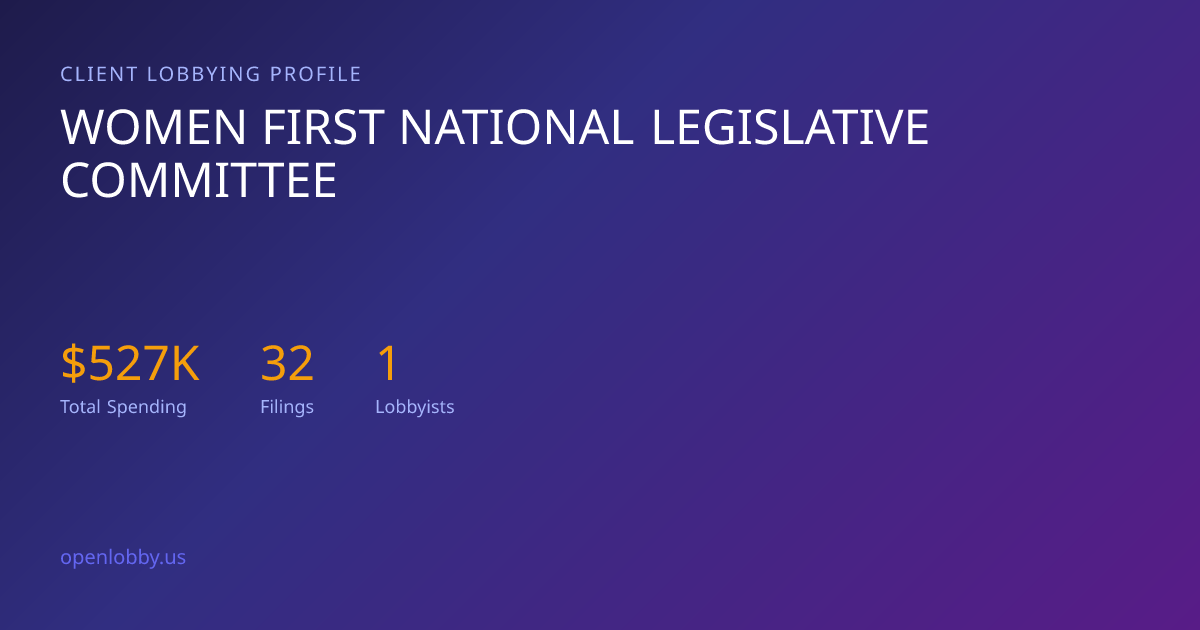 Women First National Legislative Committee — Lobbying Spending & Activity