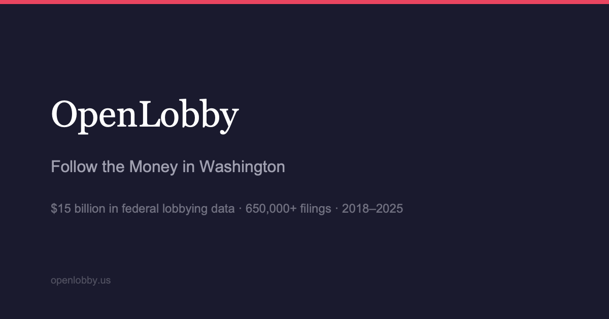 Big Tech's $150M Lobbying War: Google, Meta, Amazon Battle for Control ...